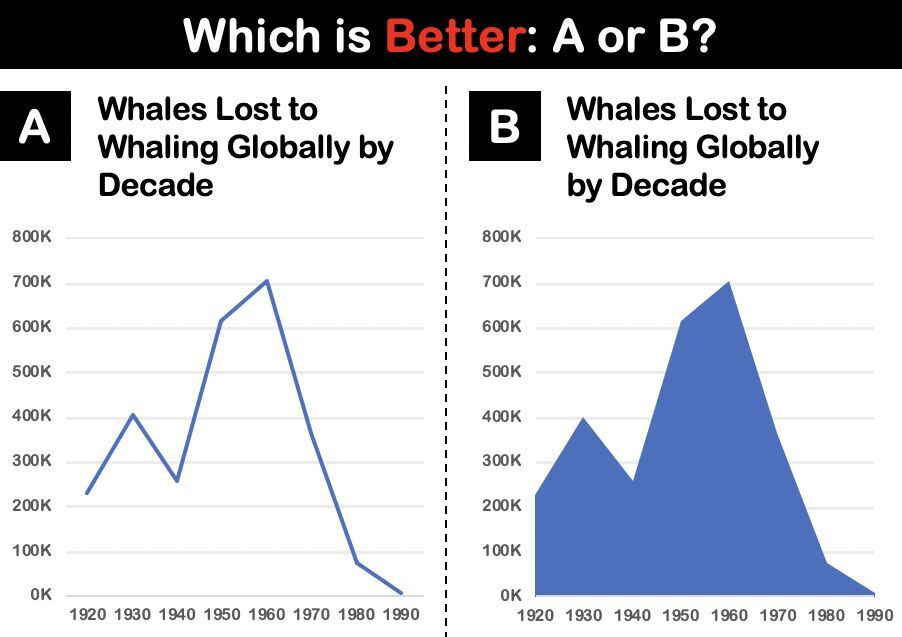 Joachim Schork on LinkedIn: #datascience #statistics #dataviz | 15 comments Joachim Schork on LinkedIn: #datascience #statistics #dataviz | 15 comments