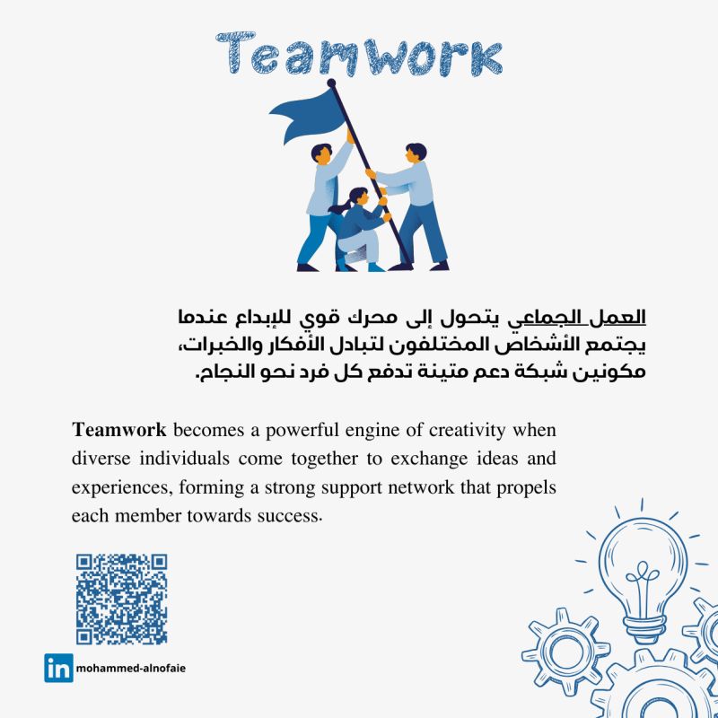 MOHAMMED ALNOFAIE on LinkedIn: #creativity #innovation #management ... MOHAMMED ALNOFAIE on LinkedIn: #creativity #innovation #management ...