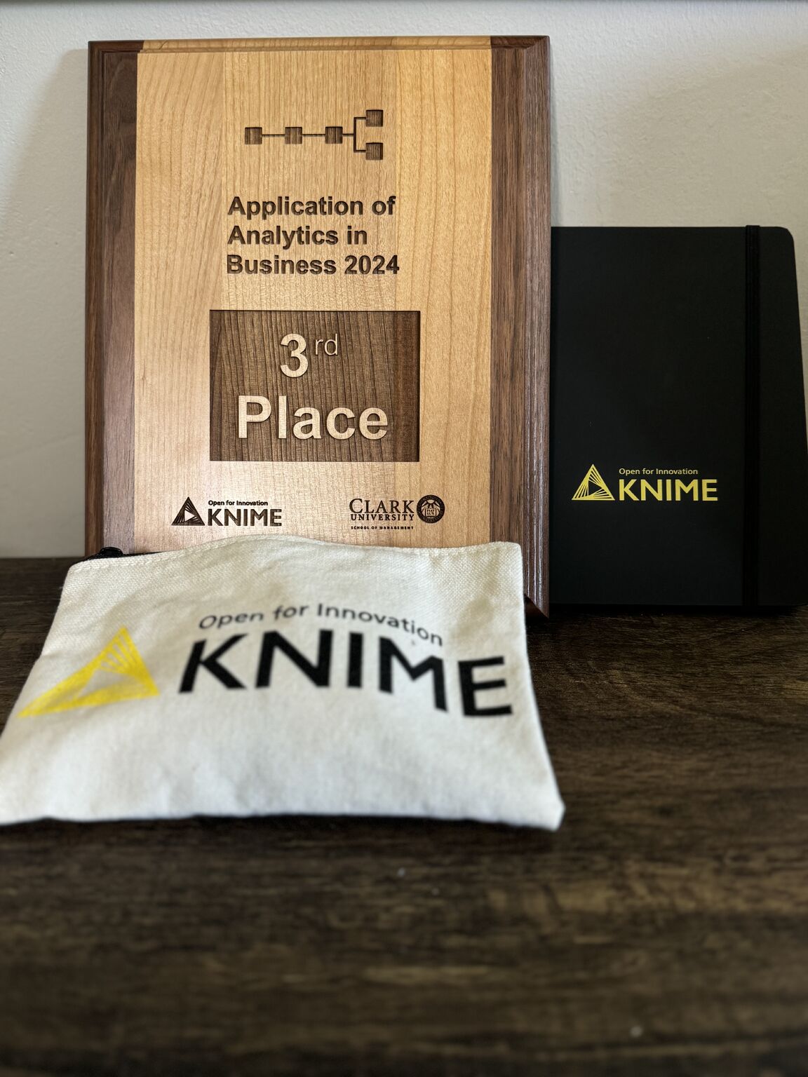 Dhruv Pancholi on LinkedIn: #innovation #analytics #knime #datascience ... Dhruv Pancholi on LinkedIn: #innovation #analytics #knime #datascience ...