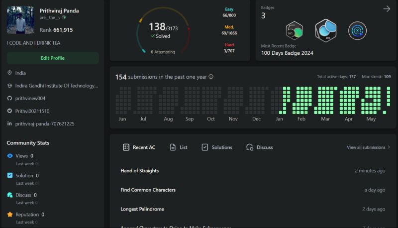 Day 137: Solved LeetCode problem | Prithviraj Panda posted on the topic ... Day 137: Solved LeetCode problem | Prithviraj Panda posted on the topic ...