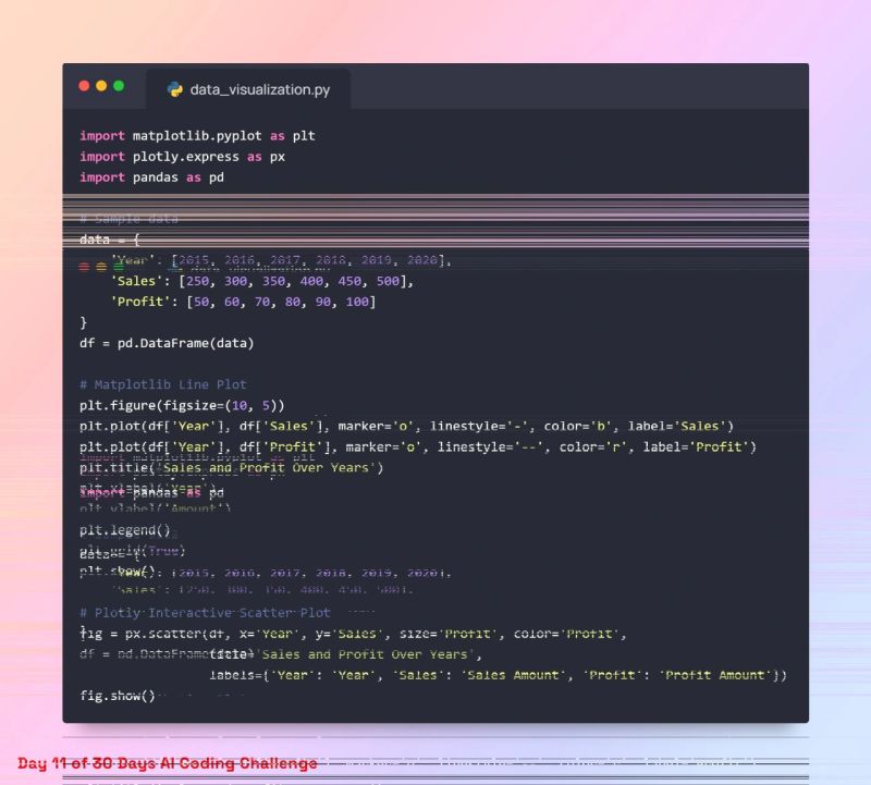 Shah Fahad on LinkedIn: #python #ai #machinelearning #codingchallenge # ... Shah Fahad on LinkedIn: #python #ai #machinelearning #codingchallenge # ...