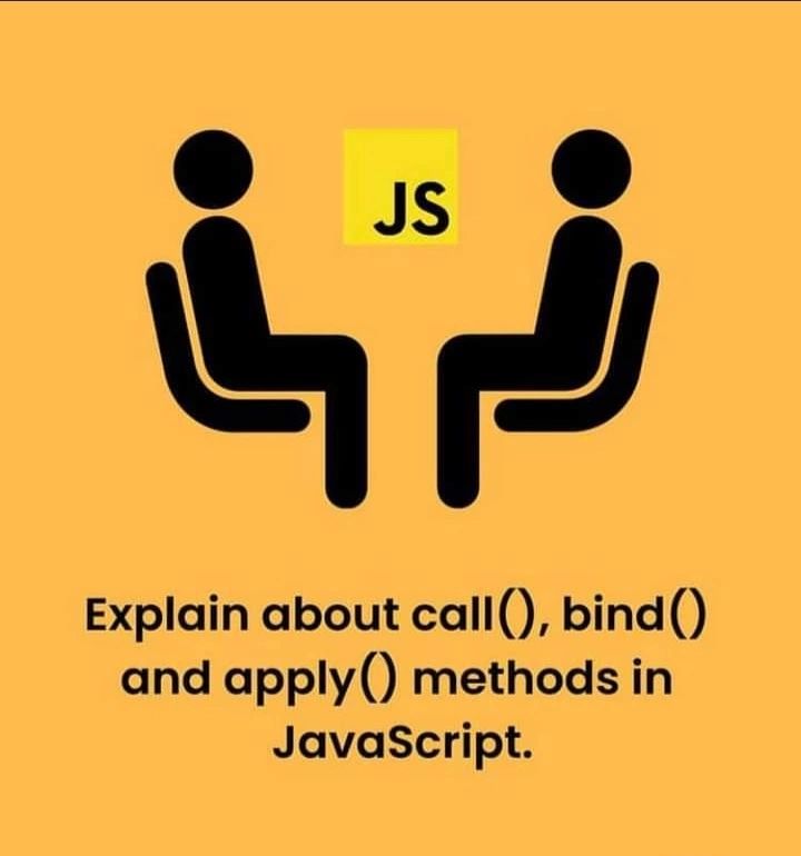 Muhammad Usman on LinkedIn: 👩💻 Explain Call, Bind & Apply Methods in ... Muhammad Usman on LinkedIn: 👩💻 Explain Call, Bind & Apply Methods in ...