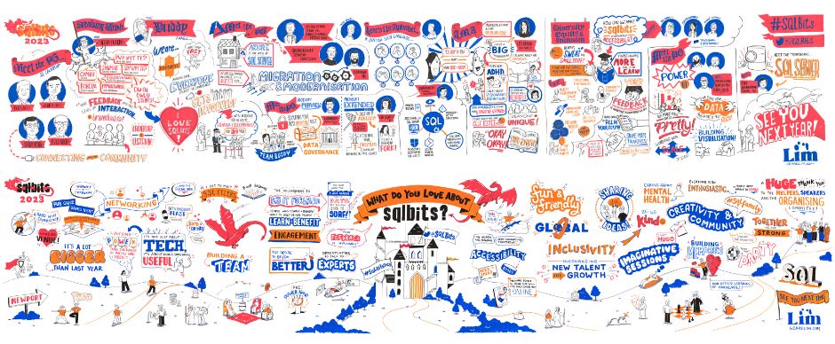 SQLBits on LinkedIn: #sqlbits2023 #sqlbits SQLBits on LinkedIn: #sqlbits2023 #sqlbits