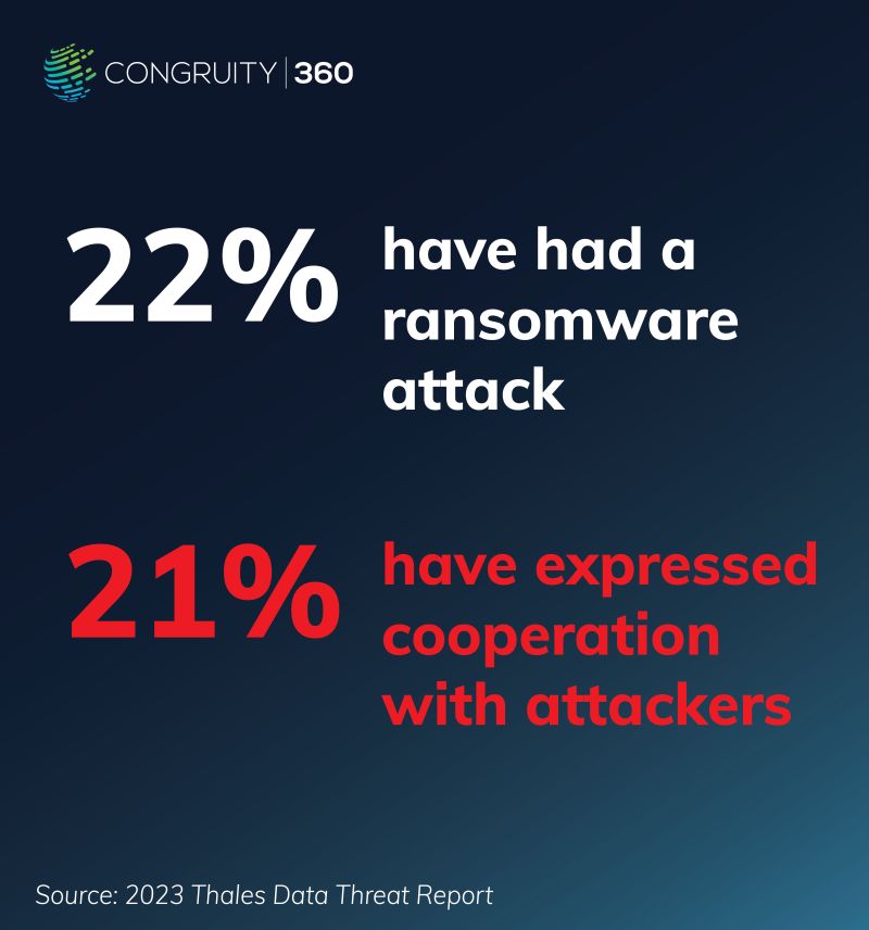 Emily Dionne on LinkedIn: #data #dataclassification #datasecurity # ... Emily Dionne on LinkedIn: #data #dataclassification #datasecurity # ...
