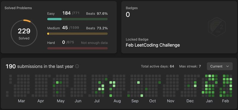 Preetham Bingi on LinkedIn: #365daychallenge #leetcode #coding # ... Preetham Bingi on LinkedIn: #365daychallenge #leetcode #coding # ...