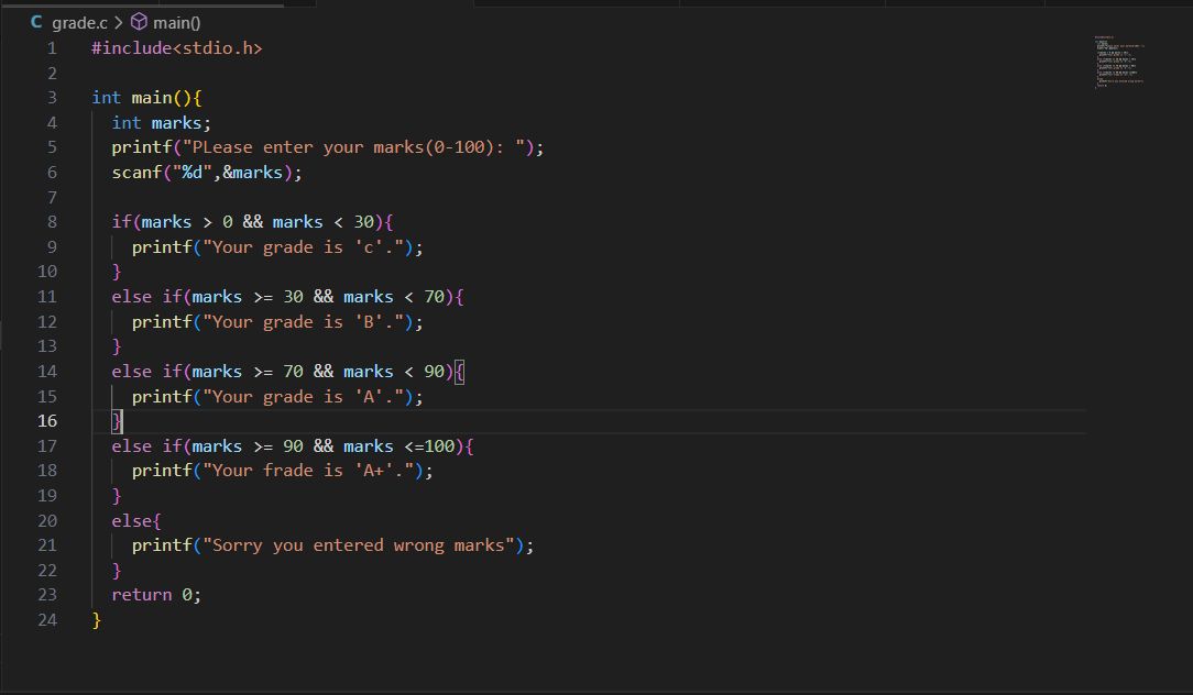 Dilshad Ilyas on LinkedIn: #cprogramming #codingtips # ... Dilshad Ilyas on LinkedIn: #cprogramming #codingtips # ...