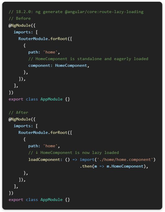 Amos Lucian Isaila on LinkedIn: #angular #schematic #lazyload #eager # ... Amos Lucian Isaila on LinkedIn: #angular #schematic #lazyload #eager # ...
