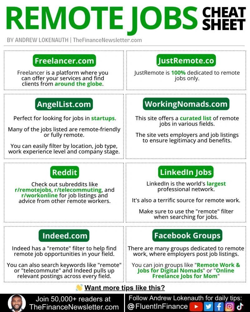Modem Hemalatha on LinkedIn: #python #css #sql #programming #courses # ... Modem Hemalatha on LinkedIn: #python #css #sql #programming #courses # ...