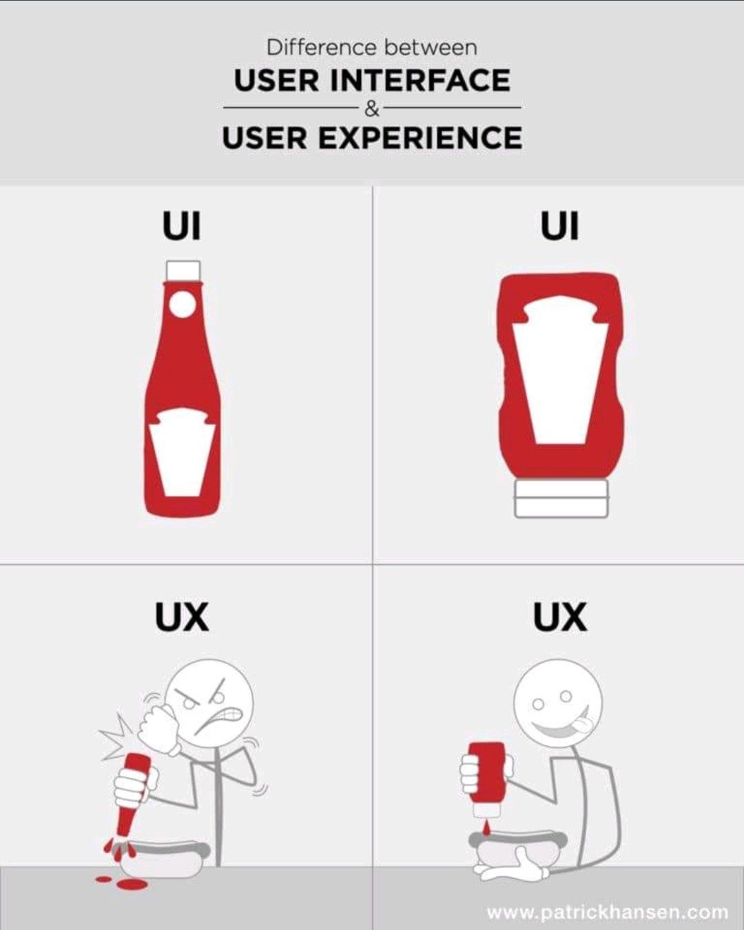 Pallav Rai posted on LinkedIn Pallav Rai posted on LinkedIn