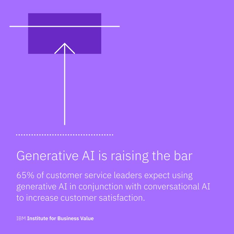 Kerstin Lomb on LinkedIn: #genai #generativeai #customerexperience # ... Kerstin Lomb on LinkedIn: #genai #generativeai #customerexperience # ...