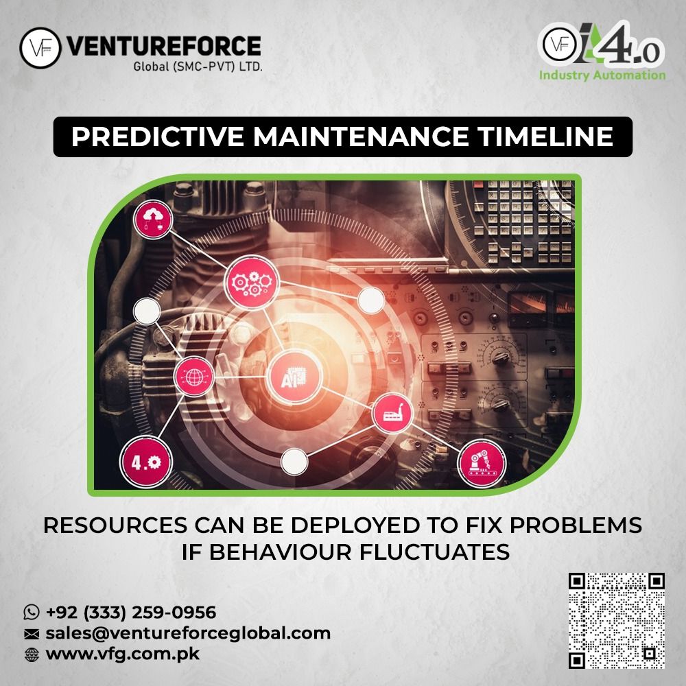 VFG Industrial Automation Solutions on LinkedIn: #industrialautomation ... VFG Industrial Automation Solutions on LinkedIn: #industrialautomation ...