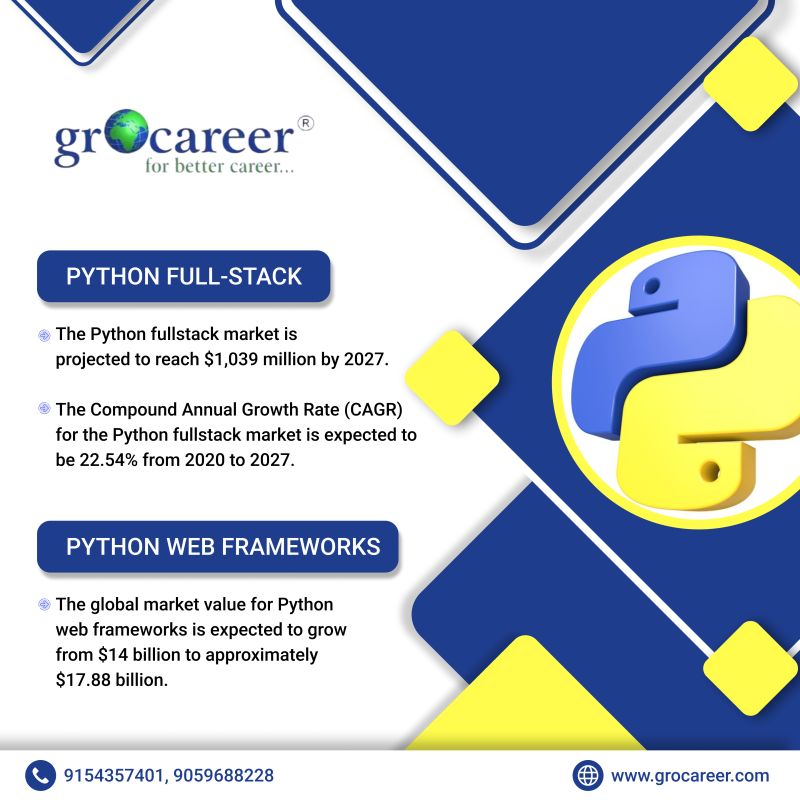 sandhya rani on LinkedIn: #html #css #javascriptlearning #webframeworks ... sandhya rani on LinkedIn: #html #css #javascriptlearning #webframeworks ...