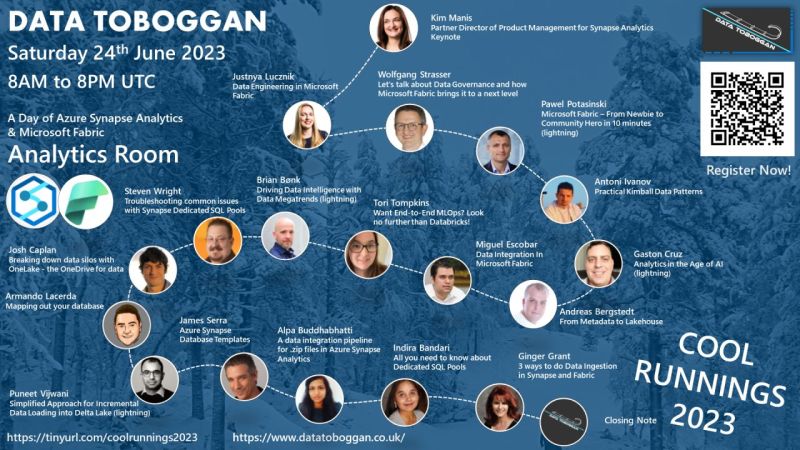 Armando Lacerda on LinkedIn: #microsoft #dataplatform #synapseanalytics ... Armando Lacerda on LinkedIn: #microsoft #dataplatform #synapseanalytics ...
