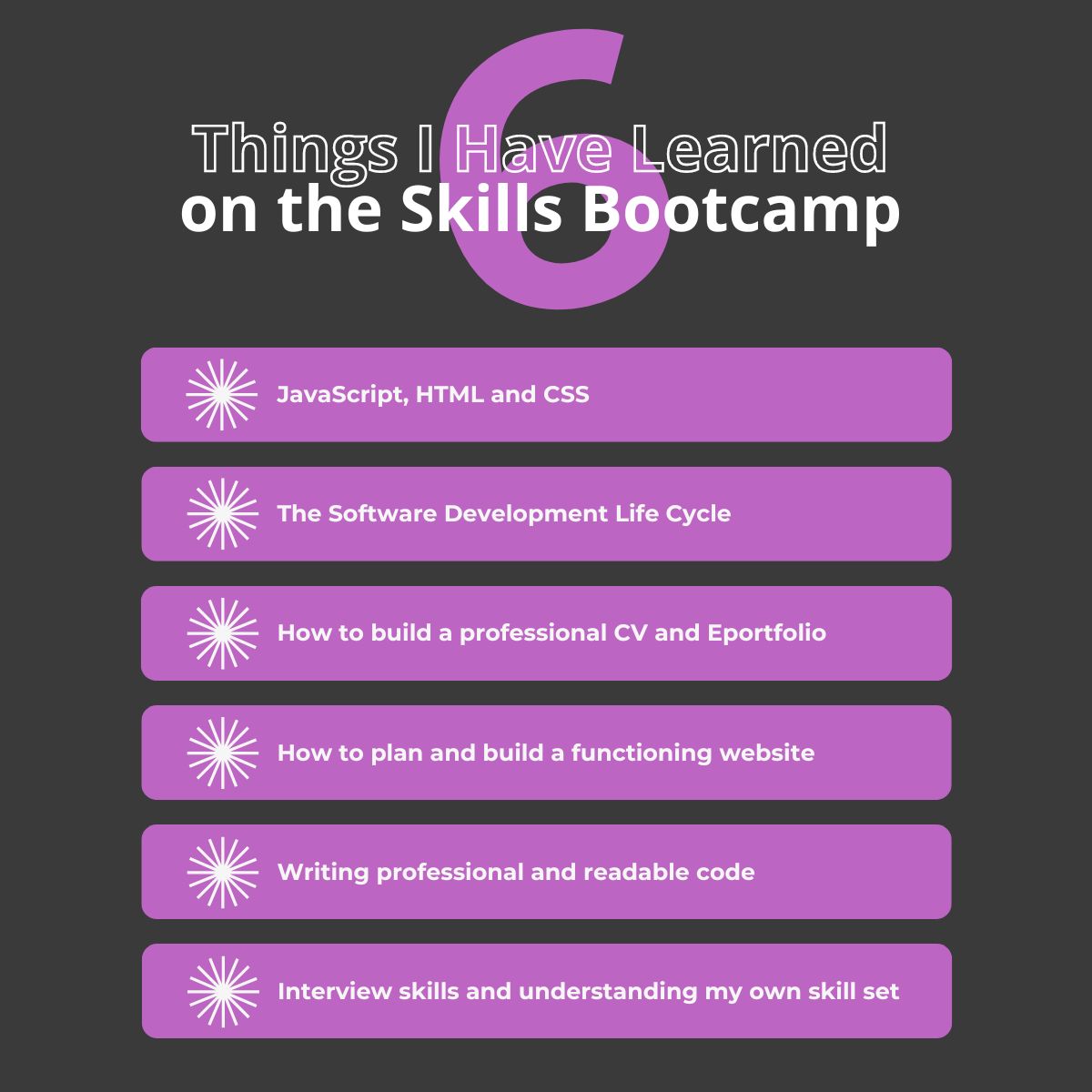 Rose Waller on LinkedIn: #softwaredevelopment #bootcampjourney # ... Rose Waller on LinkedIn: #softwaredevelopment #bootcampjourney # ...