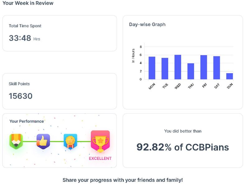 Saikanth Ganta on LinkedIn: #nxtwave #ccbp4 #30daysofcodechallenge # ... Saikanth Ganta on LinkedIn: #nxtwave #ccbp4 #30daysofcodechallenge # ...