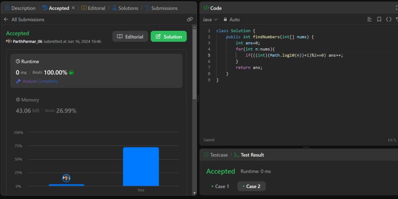 Parth Parmar on LinkedIn: #100daysofcode #100daysofcode #leetcode # ... Parth Parmar on LinkedIn: #100daysofcode #100daysofcode #leetcode # ...