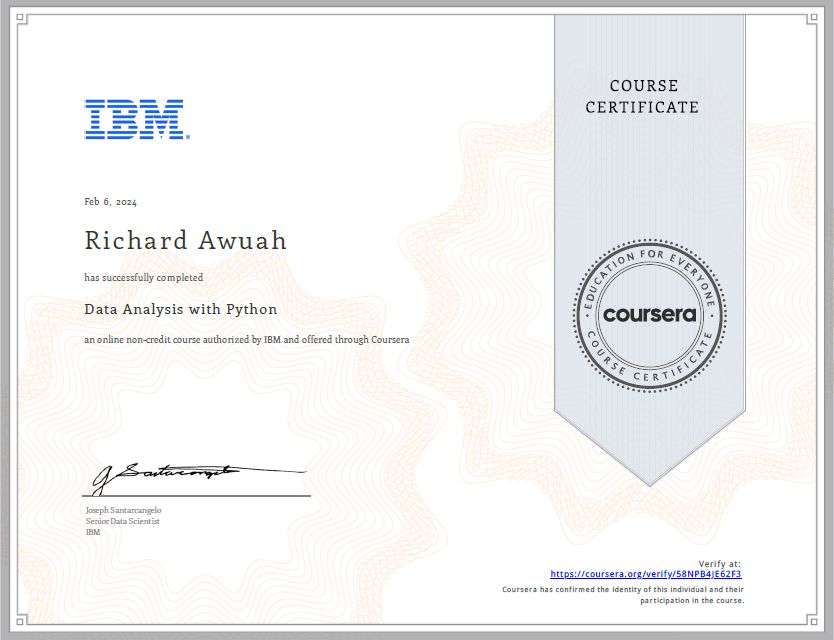 Richard Awuah on LinkedIn: #pythonprogramming #python Richard Awuah on LinkedIn: #pythonprogramming #python