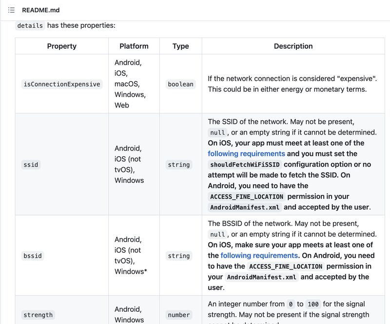 DeVontae Moore on LinkedIn: React Native Tip: Make sure you understand ... DeVontae Moore on LinkedIn: React Native Tip: Make sure you understand ...