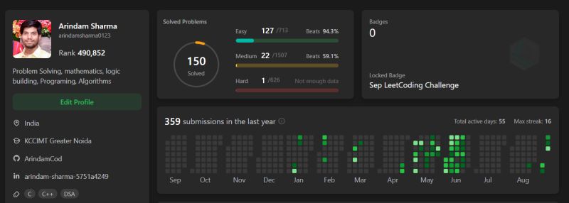 Arindam Sharma on LinkedIn: #leetcode #problemsolving #coding #dsa # ... Arindam Sharma on LinkedIn: #leetcode #problemsolving #coding #dsa # ...