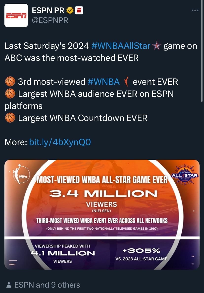 Megan McMurray on LinkedIn: Huge numbers for WNBA all star game! Can’t ... Megan McMurray on LinkedIn: Huge numbers for WNBA all star game! Can’t ...