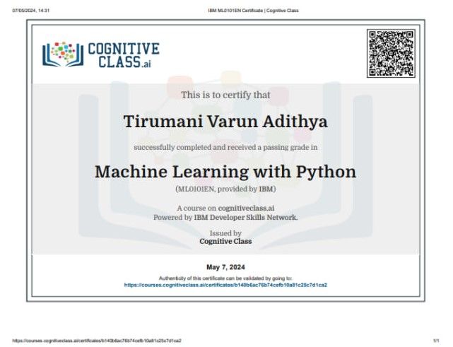Varun Adithya on LinkedIn: #machinelearning #python #certification # ... Varun Adithya on LinkedIn: #machinelearning #python #certification # ...
