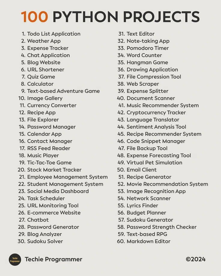 Santhosh developer on LinkedIn: #python #programming #coding # ... Santhosh developer on LinkedIn: #python #programming #coding # ...
