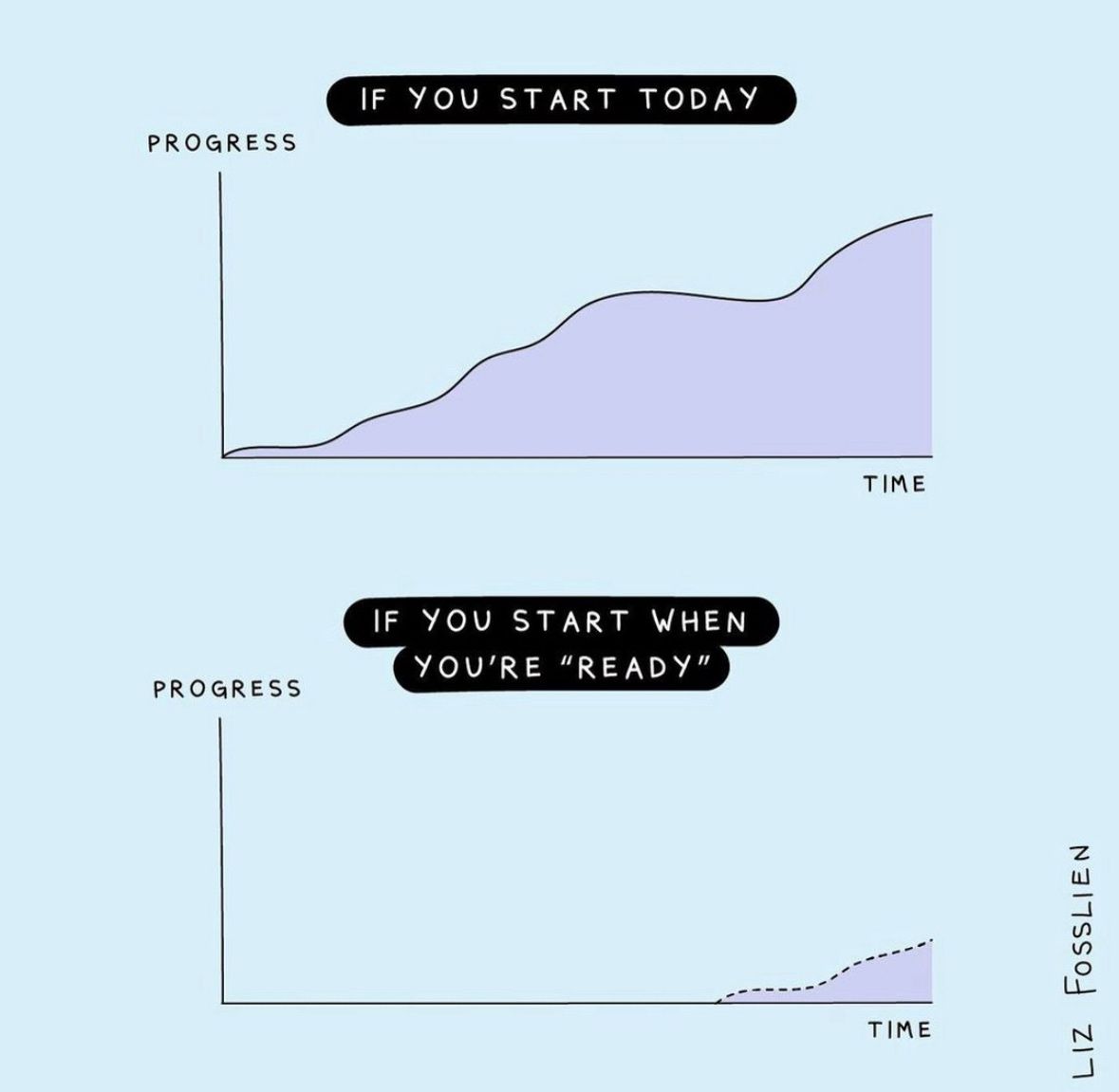 Chris Morrow on LinkedIn: “You aren’t ready for how ready I am.” For ... Chris Morrow on LinkedIn: “You aren’t ready for how ready I am.” For ...