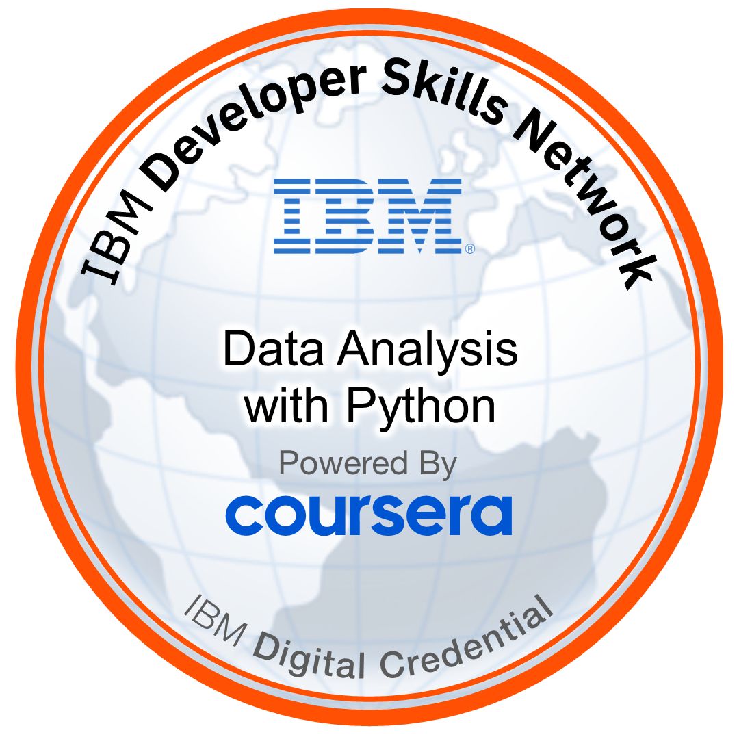 Abhishek Kumar on LinkedIn: #dataanalysis #python #sql #excel # ... Abhishek Kumar on LinkedIn: #dataanalysis #python #sql #excel # ...