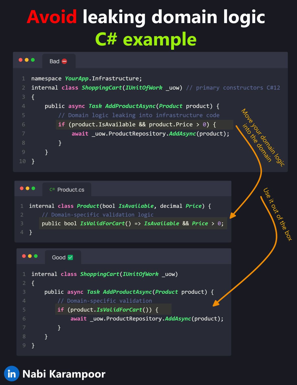 Nabi Karampour on LinkedIn: #csharp #aspnetcore #csharpdeveloper # ... Nabi Karampour on LinkedIn: #csharp #aspnetcore #csharpdeveloper # ...