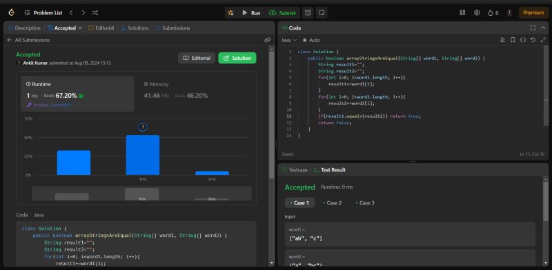 Ankit Kumar on LinkedIn: #100daysofcode #100daysofcode #day16 ... Ankit Kumar on LinkedIn: #100daysofcode #100daysofcode #day16 ...