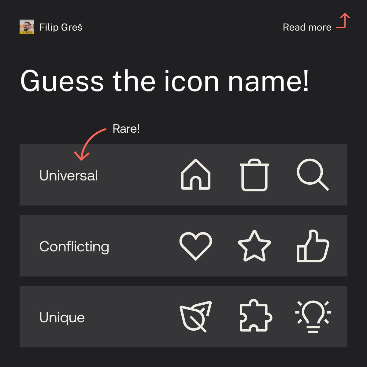 Filip Greš on LinkedIn: Let's play a game. Can you correctly label all ... Filip Greš on LinkedIn: Let's play a game. Can you correctly label all ...