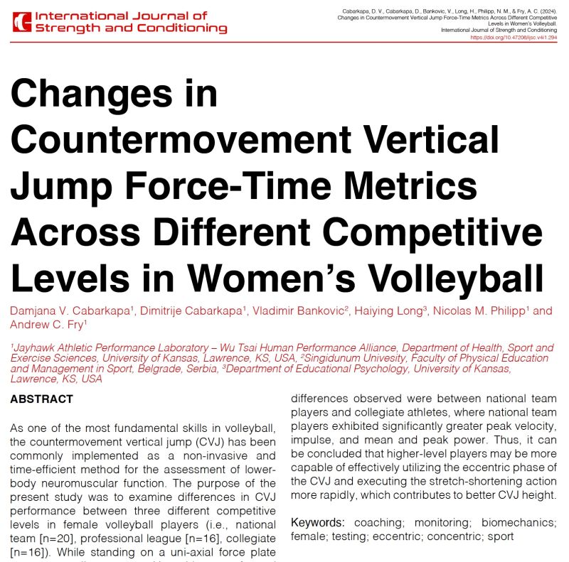 IUSCA on LinkedIn: 🚨Published Today🚨 Changes in Countermovement ... IUSCA on LinkedIn: 🚨Published Today🚨 Changes in Countermovement ...