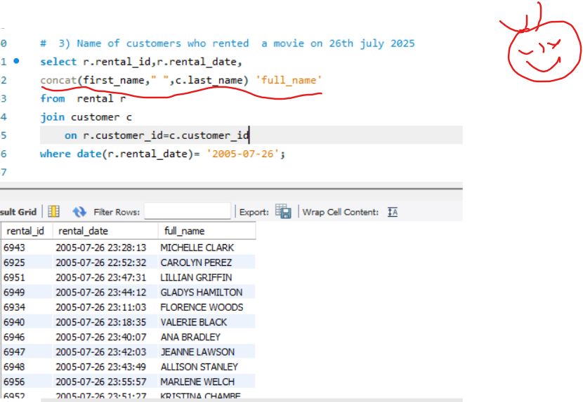 Rashmi Mishra on LinkedIn: #sql #mysql #dataanalysis #concat Rashmi Mishra on LinkedIn: #sql #mysql #dataanalysis #concat