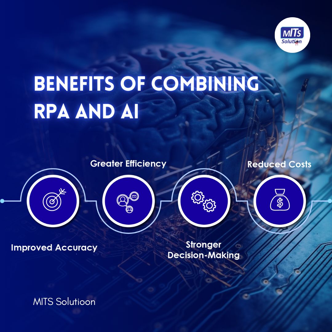 MITS SOLUTION on LinkedIn: #automationsynergy #rpaandai #mits # ... MITS SOLUTION on LinkedIn: #automationsynergy #rpaandai #mits # ...