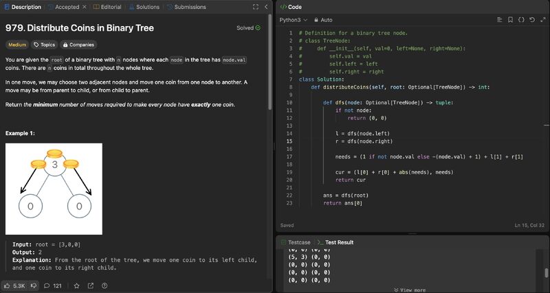 Farhad Seyfullazada on LinkedIn: #leetcode #algorithms # ... Farhad Seyfullazada on LinkedIn: #leetcode #algorithms # ...