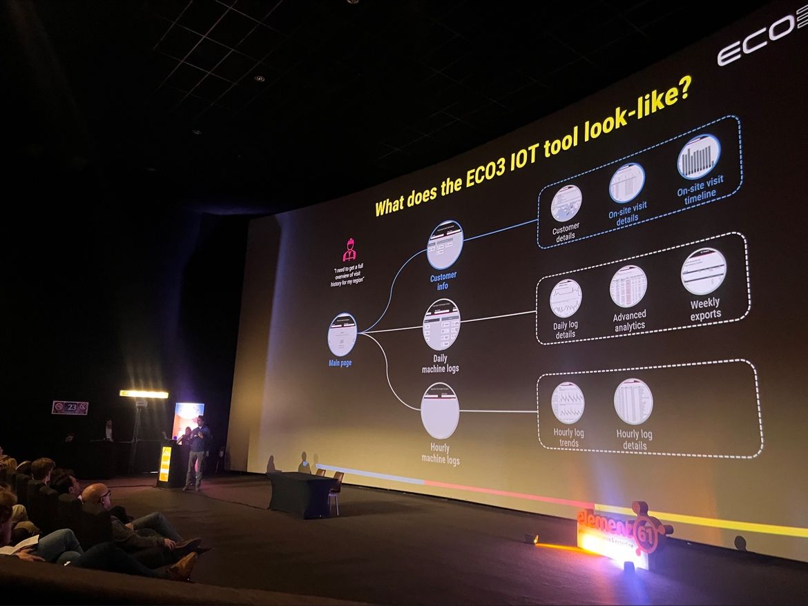 ECO3 on LinkedIn: Thanks for sharing, Bart Van Der Vurst! IoT… ECO3 on LinkedIn: Thanks for sharing, Bart Van Der Vurst! IoT…