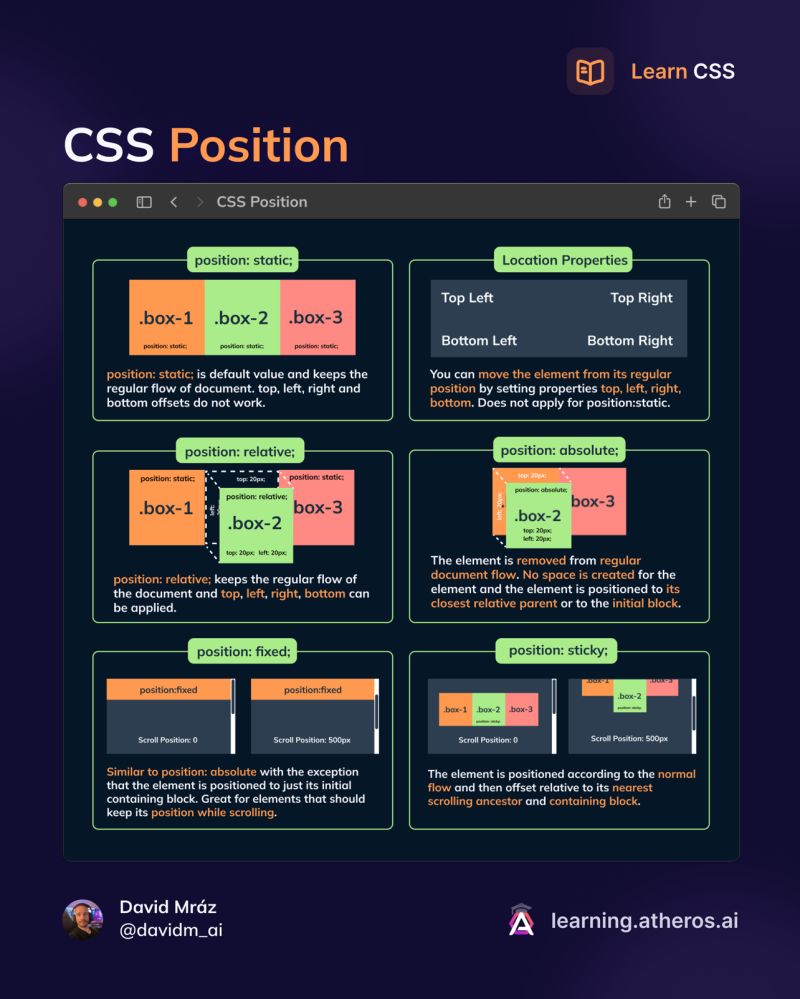 David Mráz on LinkedIn: #css #frontend #webdev #fullstack #css3 #html # ... David Mráz on LinkedIn: #css #frontend #webdev #fullstack #css3 #html # ...
