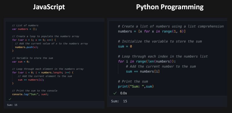 Hemant Thapa on LinkedIn: #javascript #nodejs #pythonprogramming # ... Hemant Thapa on LinkedIn: #javascript #nodejs #pythonprogramming # ...