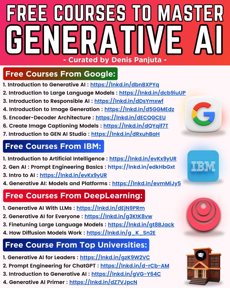 Denis Panjuta on LinkedIn: Free Courses To Master Generative AI From ... Denis Panjuta on LinkedIn: Free Courses To Master Generative AI From ...