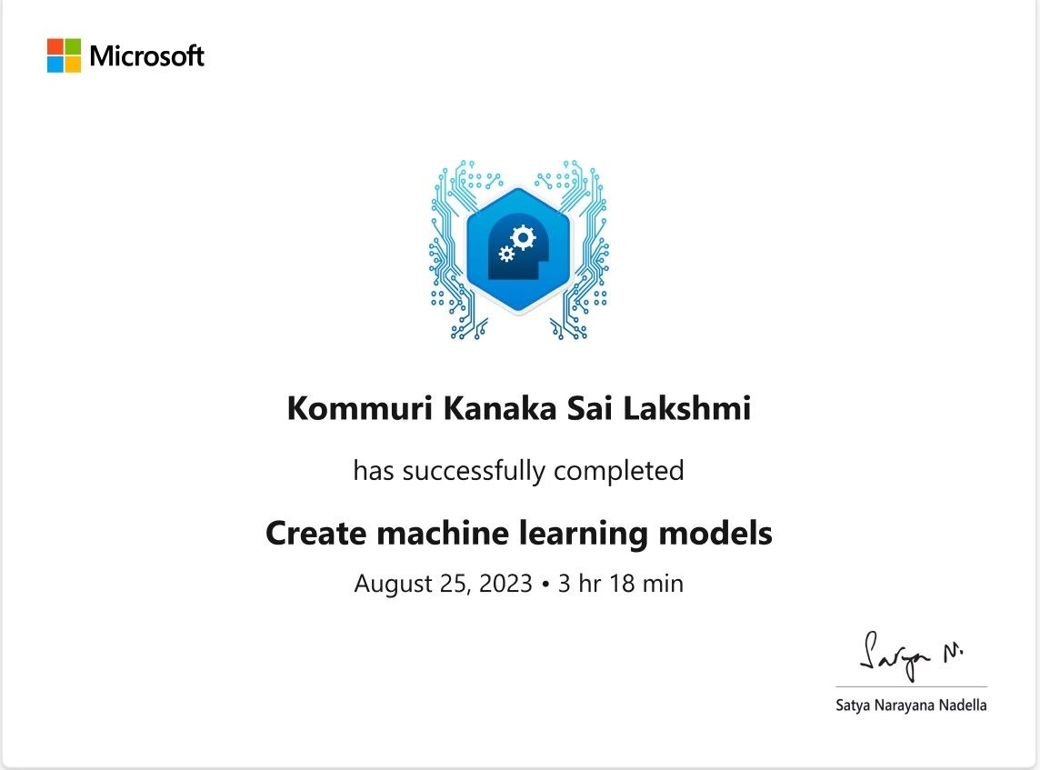 Lakshmi Kommuri on LinkedIn: #microsoft #machinelearning Lakshmi Kommuri on LinkedIn: #microsoft #machinelearning