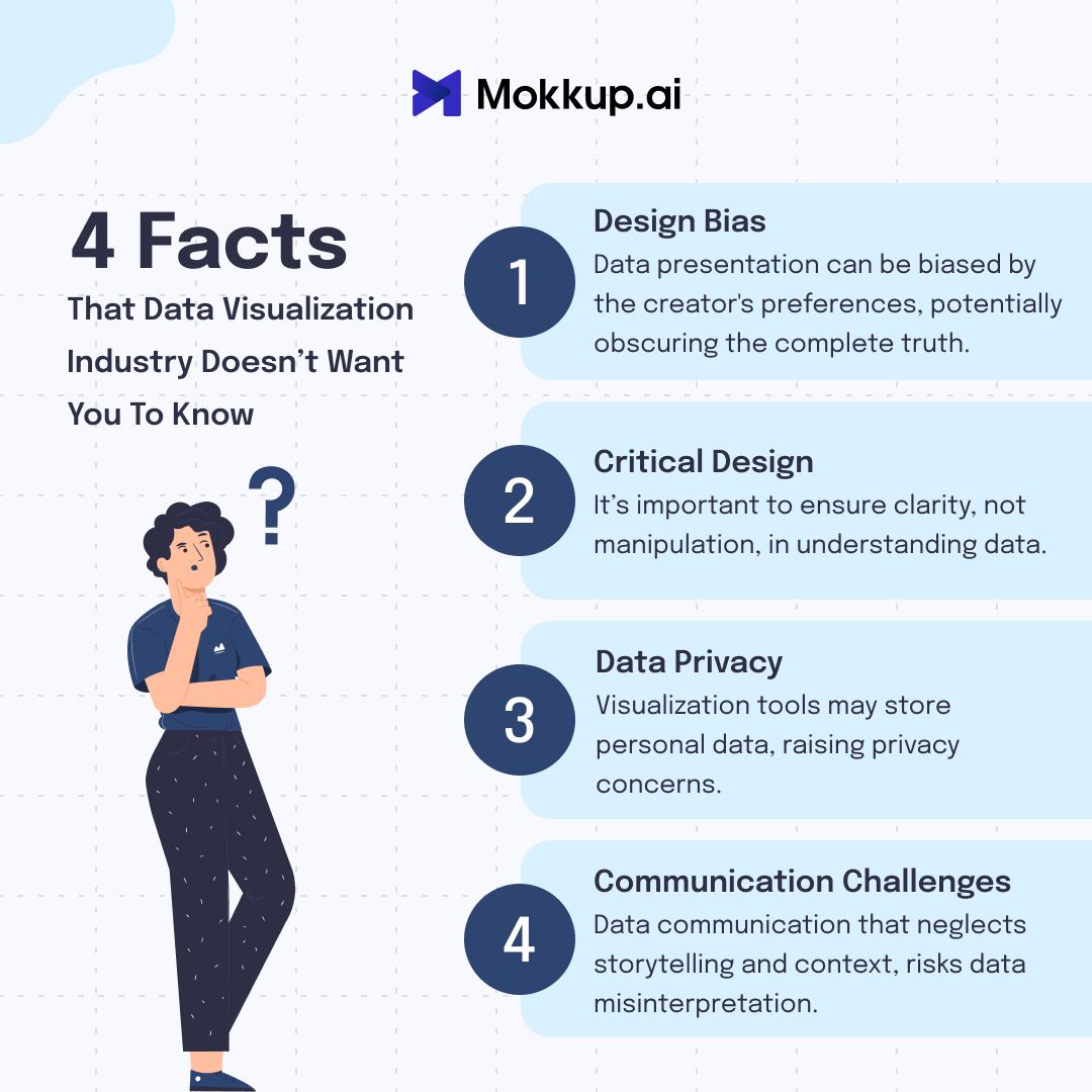 Mokkup.ai on LinkedIn: #datavisualization #datavis #dataprivacy # ... Mokkup.ai on LinkedIn: #datavisualization #datavis #dataprivacy # ...