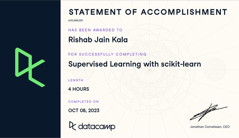 Rishab Jain K. on LinkedIn: #python #learningjourney #pythonprograming Rishab Jain K. on LinkedIn: #python #learningjourney #pythonprograming