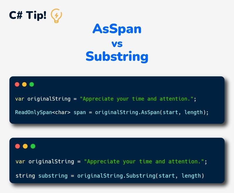 Rupesh R on LinkedIn: #programming #softwaredevelopment #csharp #dotnet ... Rupesh R on LinkedIn: #programming #softwaredevelopment #csharp #dotnet ...