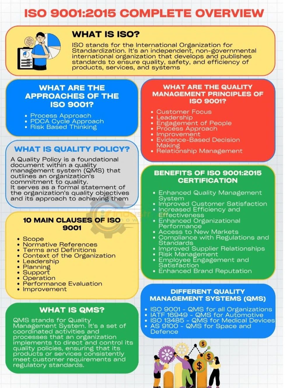 Advaith Ganesan posted on LinkedIn Advaith Ganesan posted on LinkedIn