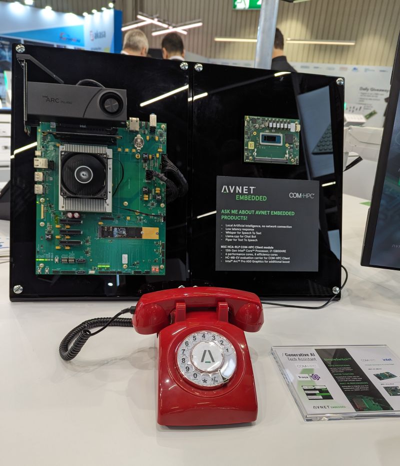 Avnet Embedded on LinkedIn: #embeddedworld #ew24 Avnet Embedded on LinkedIn: #embeddedworld #ew24