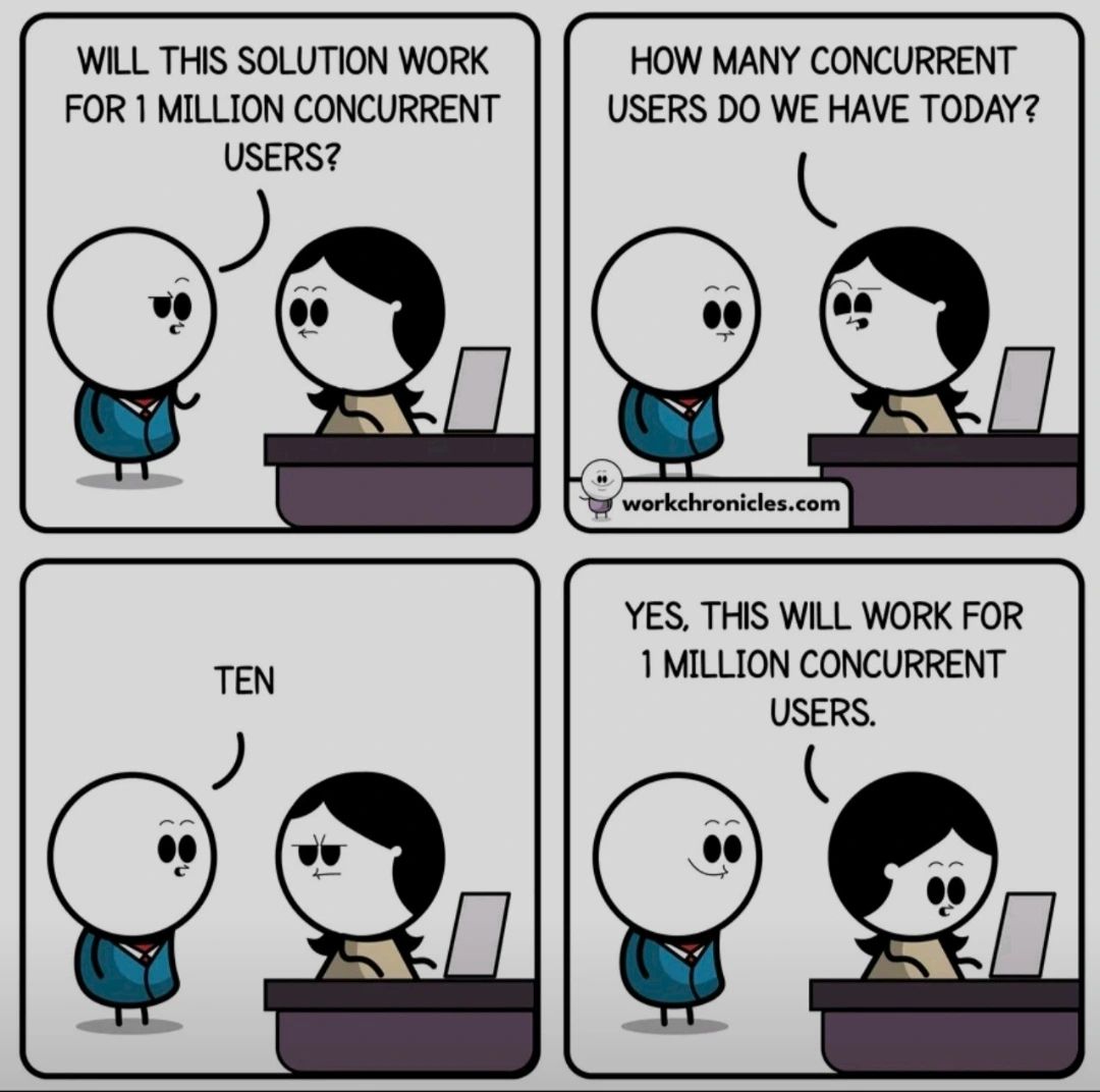 Syed Irtaza on LinkedIn: Courtesy: JavaScript Developer Syed Irtaza on LinkedIn: Courtesy: JavaScript Developer