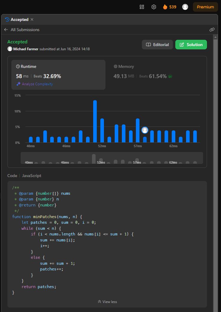 Michael Farmer on LinkedIn: Day 539 of Daily LeetCode | 330. Patching ... Michael Farmer on LinkedIn: Day 539 of Daily LeetCode | 330. Patching ...