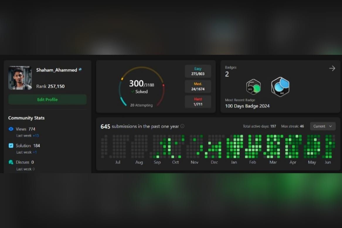 Shaham Ahammed P K on LinkedIn: #leetcode #coding #milestone #dart # ... Shaham Ahammed P K on LinkedIn: #leetcode #coding #milestone #dart # ...