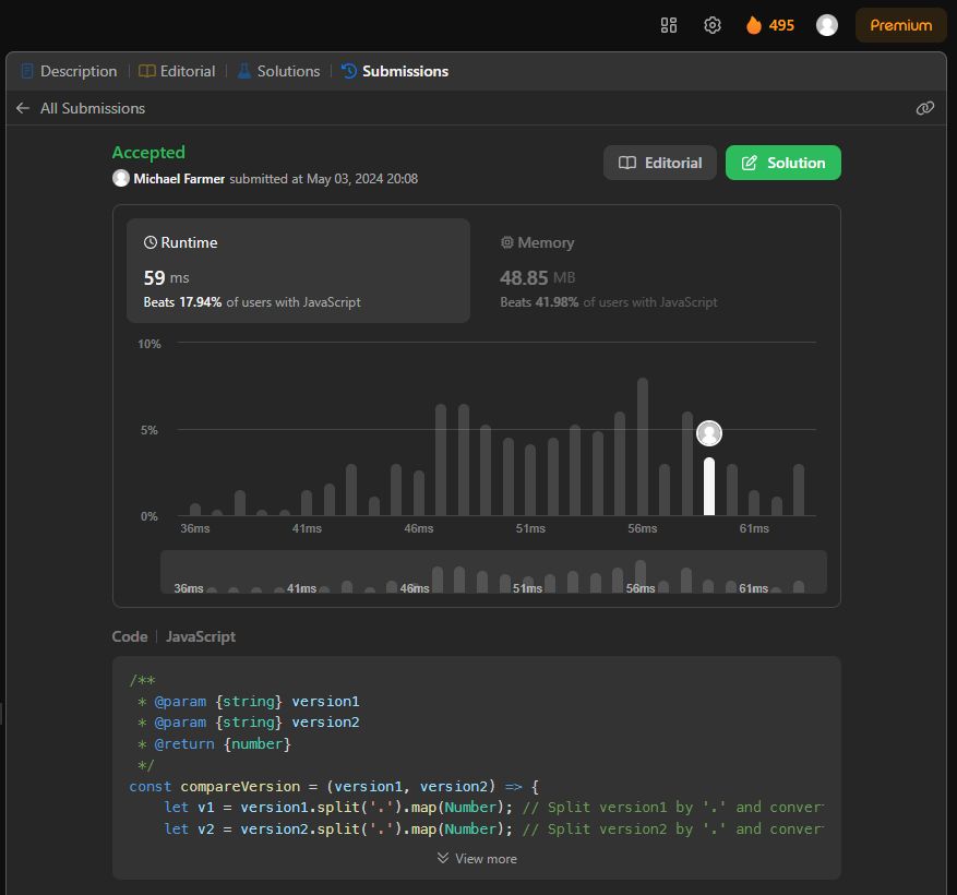Michael Farmer on LinkedIn: Day 495 of Daily LeetCode | 165. Compare ... Michael Farmer on LinkedIn: Day 495 of Daily LeetCode | 165. Compare ...