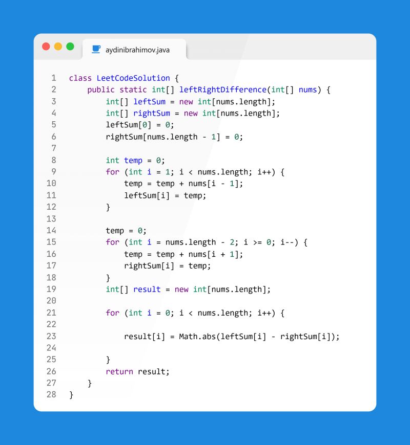 Aydin Ibrahimov on LinkedIn: #java #algorithms #datastructure #jpa # ... Aydin Ibrahimov on LinkedIn: #java #algorithms #datastructure #jpa # ...